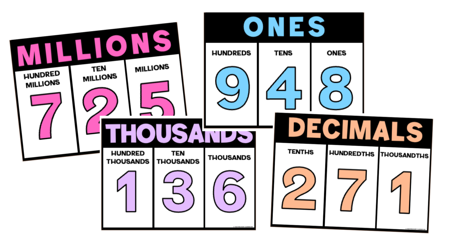 Place Value Activities For Upper Elementary - The Pixie Dust Classroom
